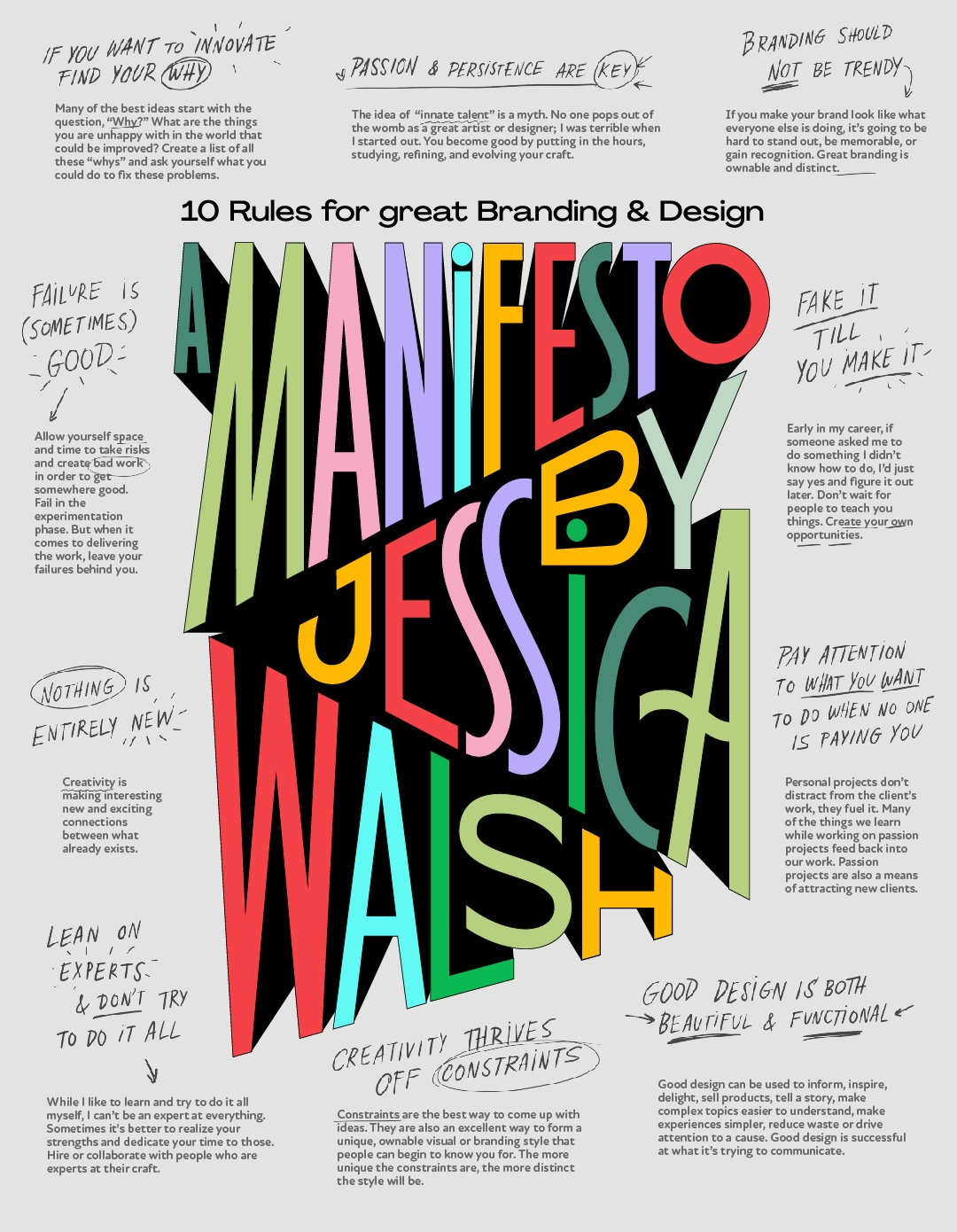 JESSICA WALSH: 10 reglas Branding y Diseño : Blanc!